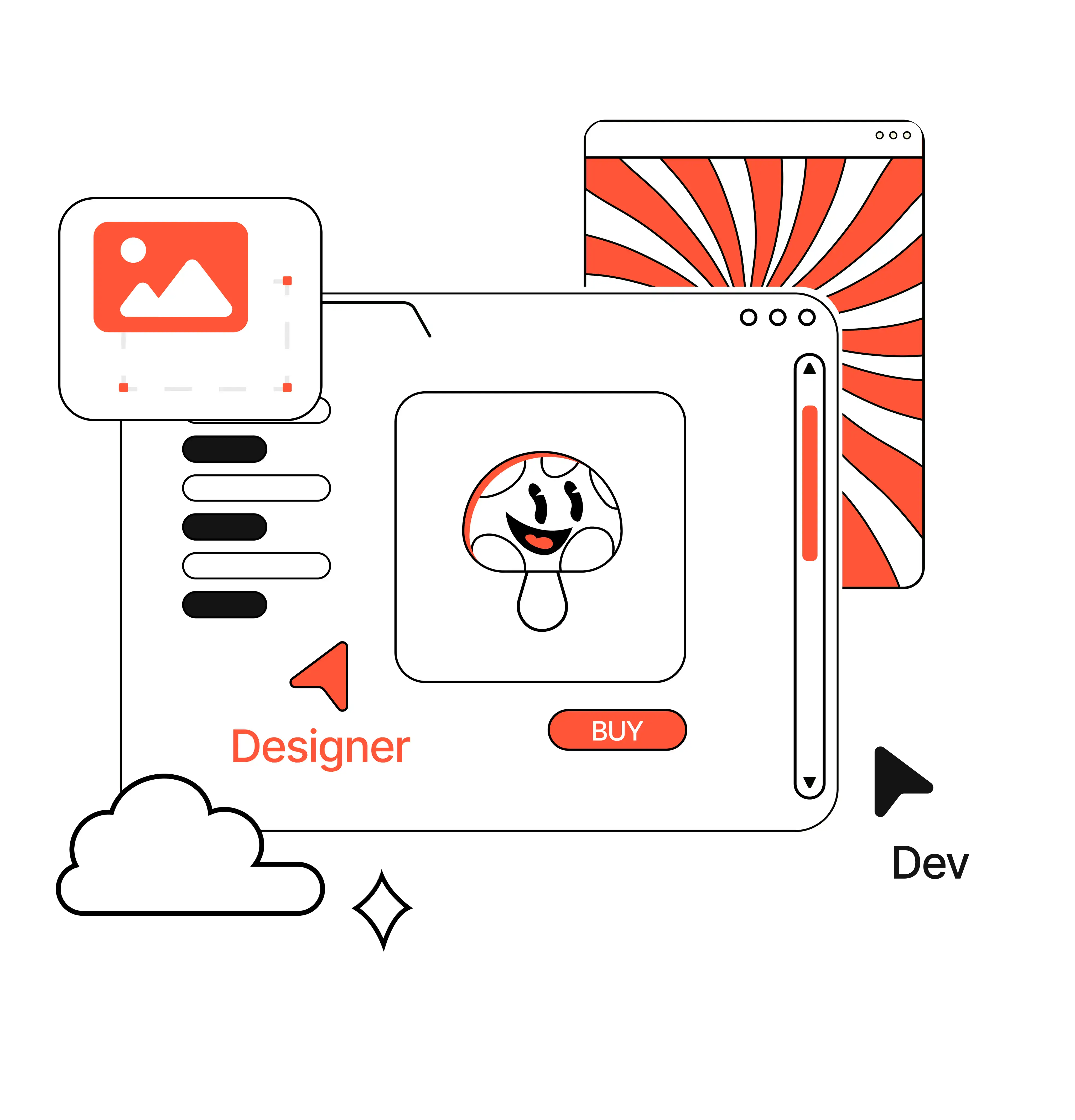 AI-powered UI/UX Design | Innovators Hub Asia