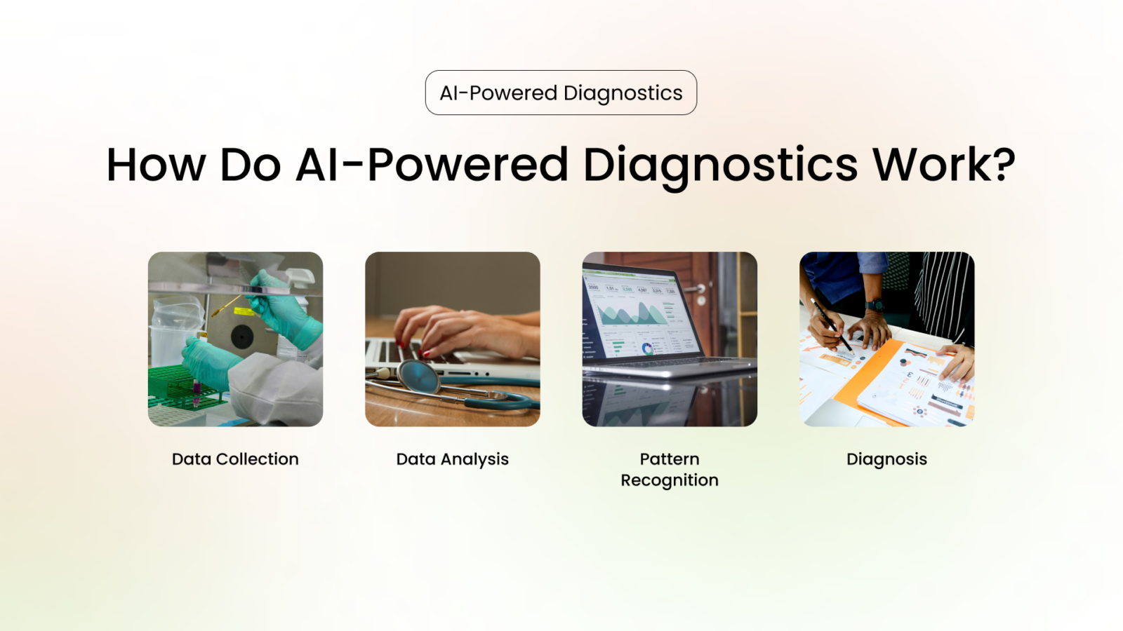 AI-Powered Diagnostics: The Future of Early Disease Detection and ...